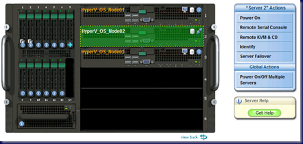 MPECS Inc. Blog: Intel Modular Server – Installing the Hyper-V Server ...